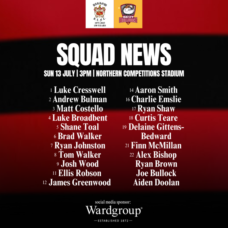 Preview: Barrow Raiders vs Batley Bulldogs | Barrow Raiders