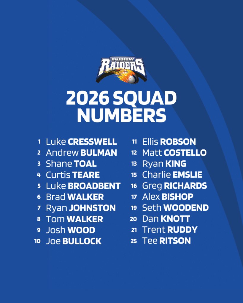Barrow Raiders 2026 squad numbers confirmed | Barrow Raiders
